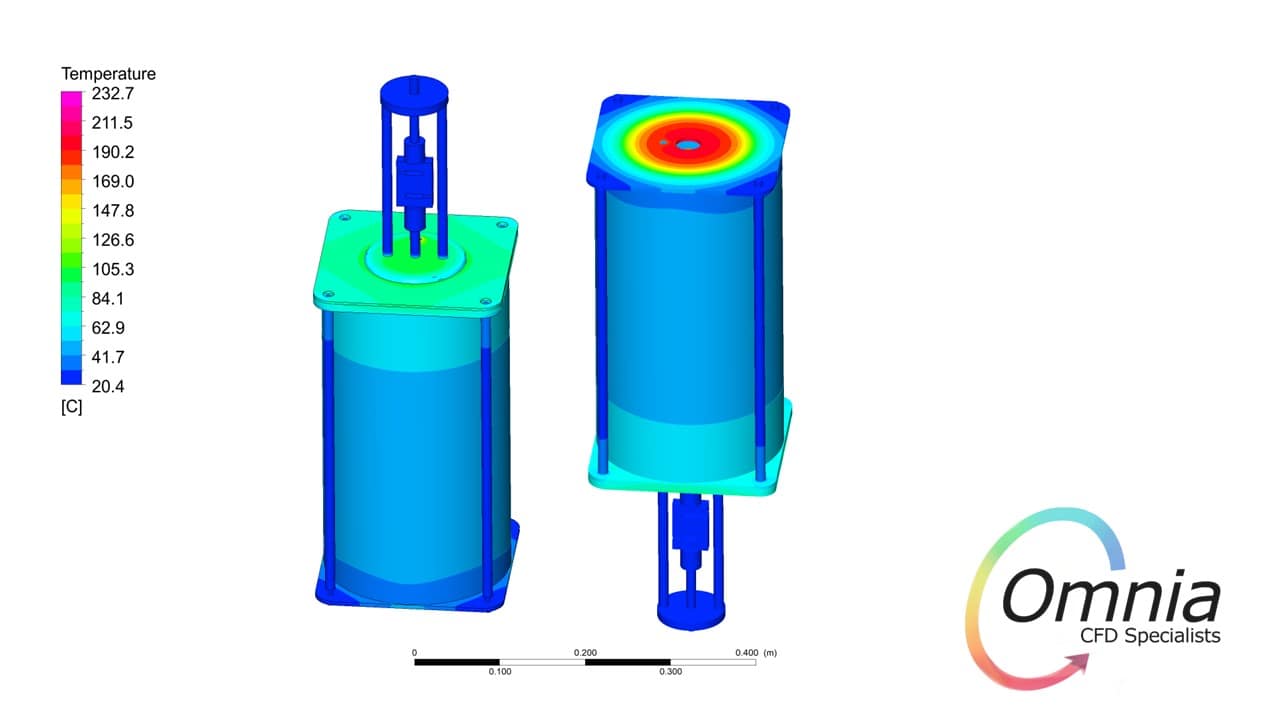 Home - Omnia Engineering | CFD Ingenieursbureau | CFD Consultants