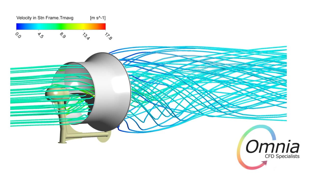 Home - Omnia Engineering | CFD Ingenieursbureau | CFD Consultants