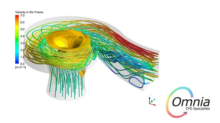 CFD analysis of Fish Friendly Pump | Visvriendelijke pomp